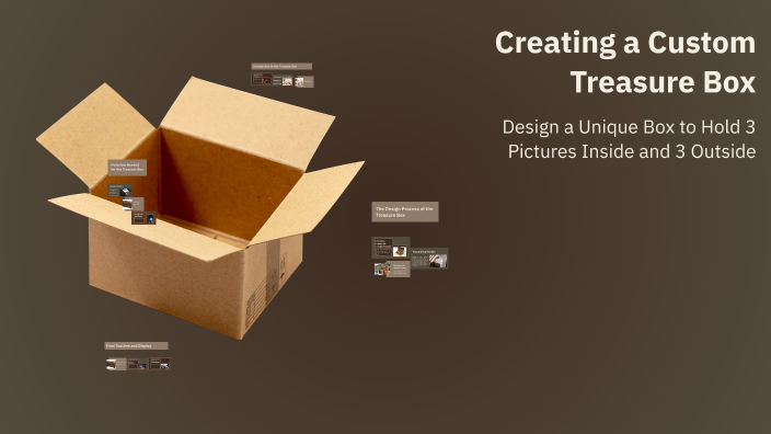 Creating a Custom Treasure Box by Xzavian Mackey on Prezi