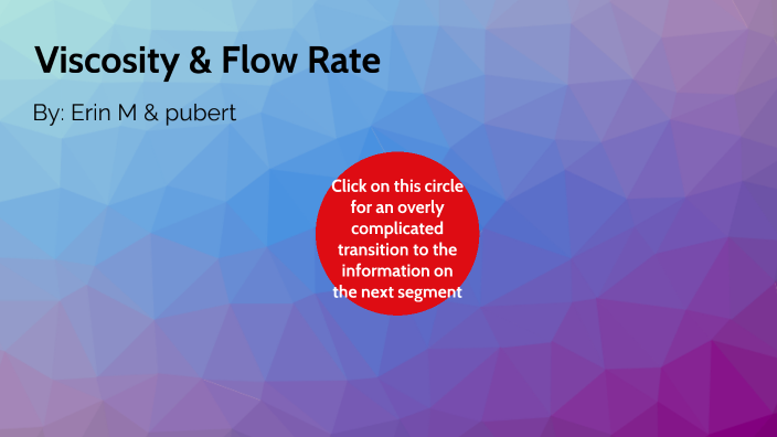 Viscosity & Flow Rate by Aaron Ma on Prezi