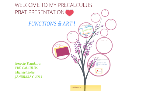 PRE-CALCULUS PBAT PRESENTATION by Jay Tounkara on Prezi
