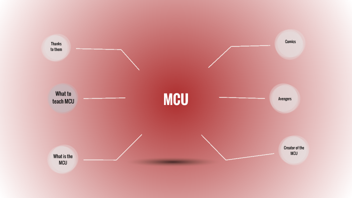 MCU Presentation by Aiman Ibragimova on Prezi