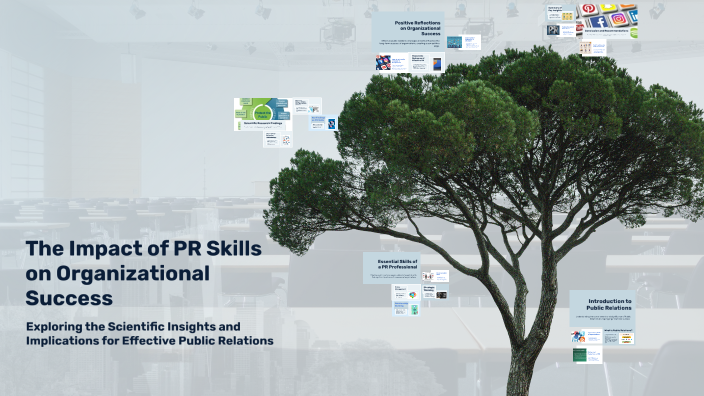 The Impact of PR Skills on Organizational Success by Ali Berjawi on Prezi