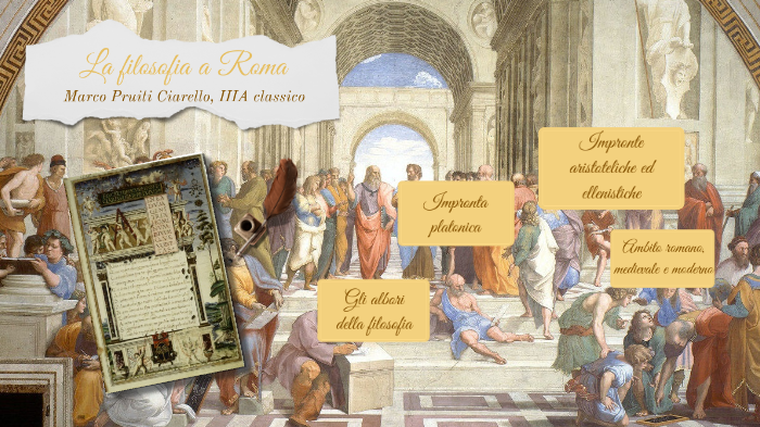 La filosofia “romana” by Marcvs Pruiti on Prezi