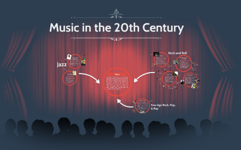 Music in the 20th Century by Dylan Kunkel on Prezi