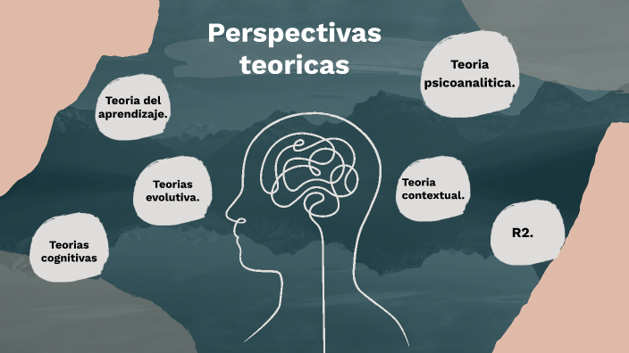 Reto 2 perspectiva teorica by Diana Gabriela Martinez Vargas on Prezi