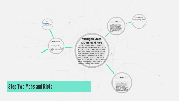 Step Two Mobs and Riots by chelsea morin on Prezi
