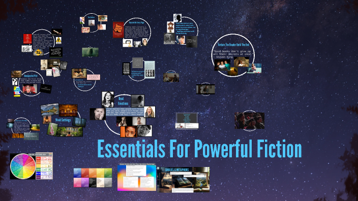 Essentials For Powerful Fiction by Brandy Vallance on Prezi