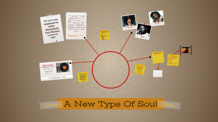 What is Neo-Soul? by Veniesha Green on Prezi