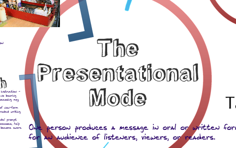 Developing Oral & Written Presentational Communication by Jocelyn ...