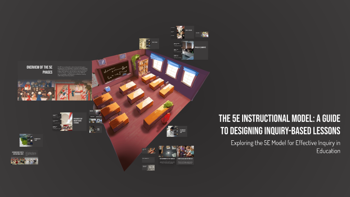 The 5E Instructional Model: A Guide to Designing Inquiry-Based Lessons ...