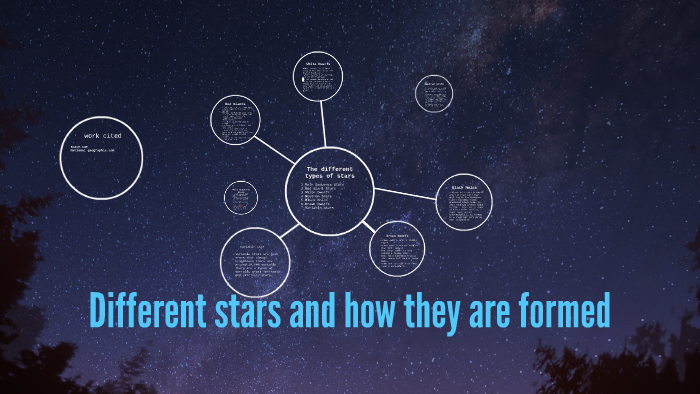 Different stars and how they are formed by Brett Stein on Prezi