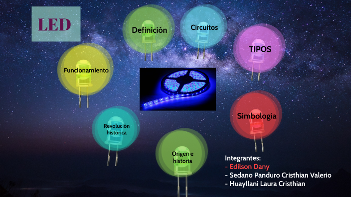 Diodo LED by CRISTHIAN VALERIO SEDANO PANDURO on Prezi