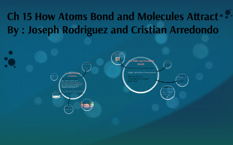 Ch 15 How Atoms Bond and Molecules Attract by Joseph Rodriguez on Prezi