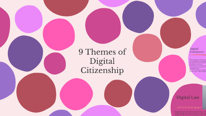 9 Themes of Digital Citizenship by Claire Worley on Prezi