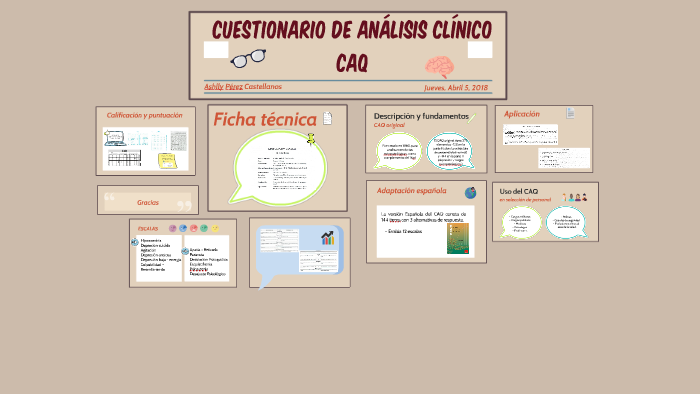 Cuestionario de Análisis Clínico CAQ by Ashlly Pérez on Prezi