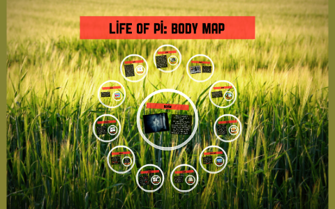 Life of pi: body map by Maria Gomez on Prezi