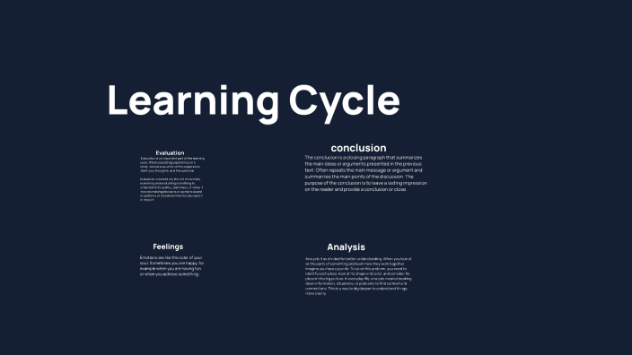 learning cycles by hassaan kashif on Prezi