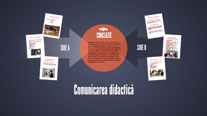 Comunicarea didactică by David Flavius Bucatariu on Prezi