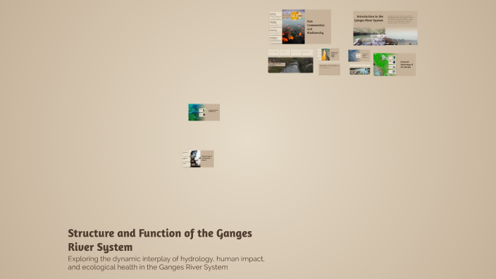Structure and Function of the Ganges River System by Shayla Wray on Prezi