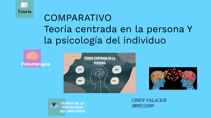 COMPARATIVO teoría centrada en la persona y psicología del individuo by CINDY PALACIOS on Prezi