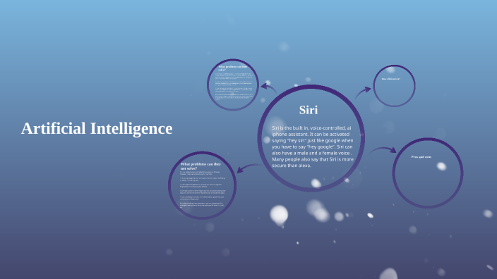 Artificial Intelligence by Shivani Anpalakan on Prezi