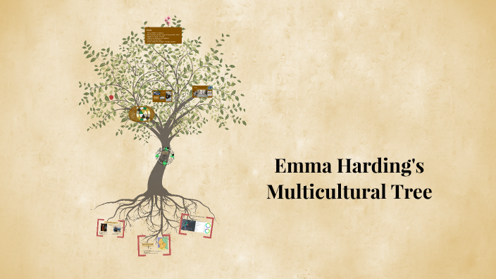 Multicultural Tree by Emma Harding on Prezi