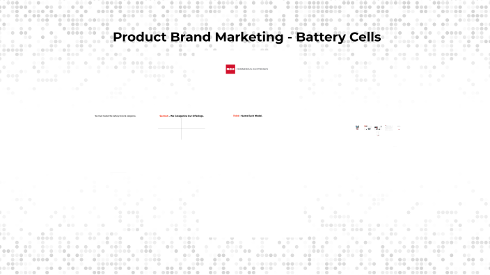 Product Brand Marketing-Battery Cells by on Prezi