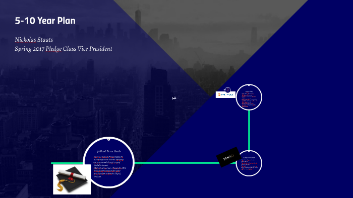 5-10 Year Plan by Nick Staats on Prezi