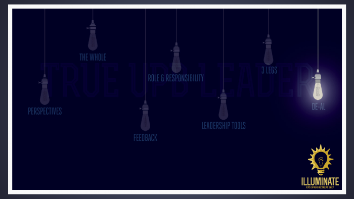 People Support What They Help to Create by Katherine Williams on Prezi