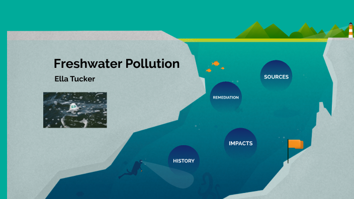 Freshwater Pollution by ella tucker on Prezi