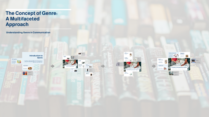 The Concept of Genre: A Multifaceted Approach by Umar Waqar Azim on Prezi