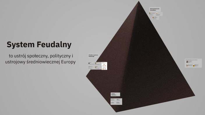 System feudalny by Piotr Jaworucki on Prezi