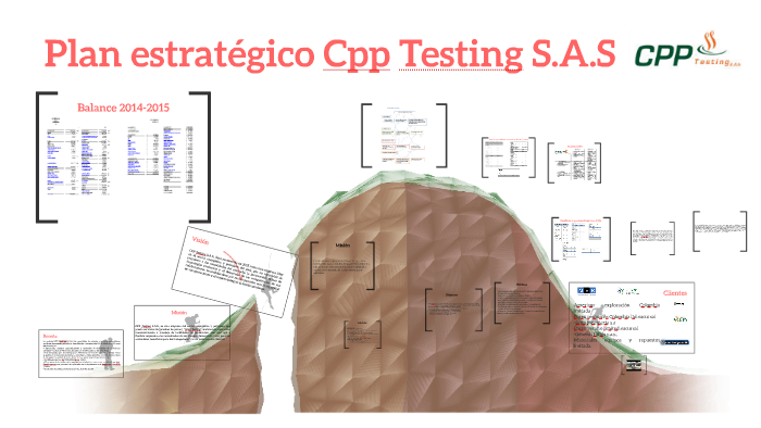 Plan Estrategico Cpp Testing Sas By Nataly Corrales
