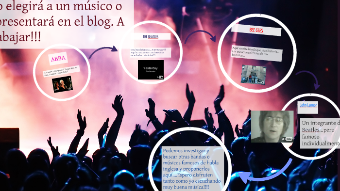 MUSIC IS FUN!!! by on Prezi