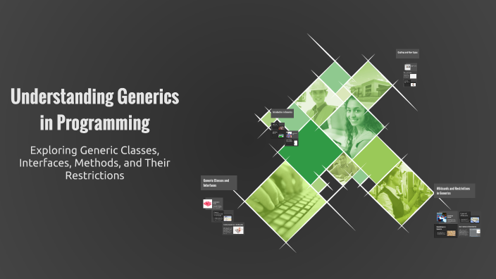 Understanding Generics in Programming by SYED MUHAMMAD ATTAYAB 28090 on Prezi