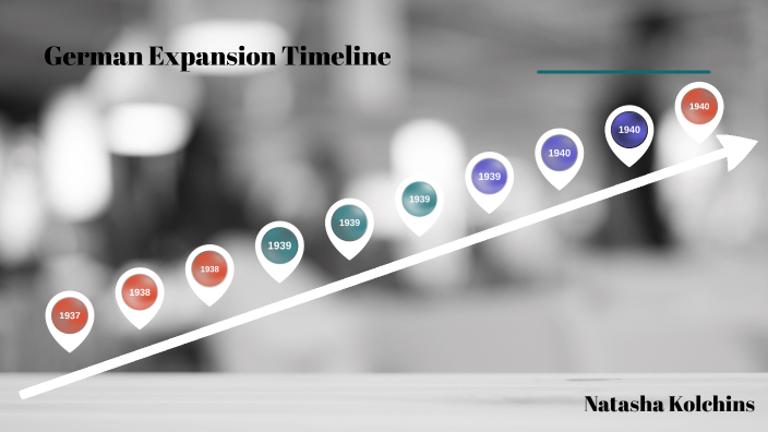 Natasha Kolchins - German Expansion Timeline by Natasha Kolchins on Prezi
