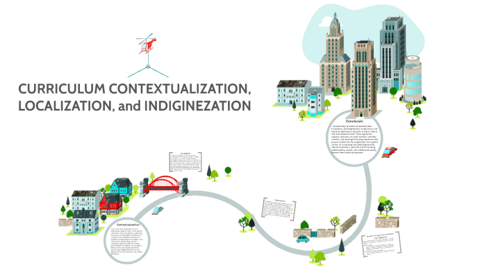 Curriculum Contextualization, Localization, and Indigenezation by ...