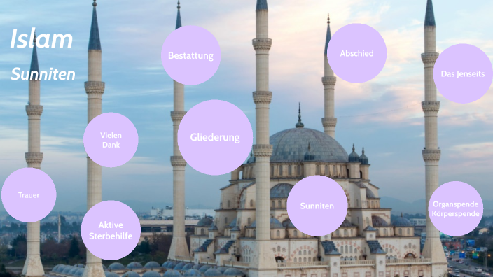 Islam, Sunniten by Deniz Can Gün on Prezi