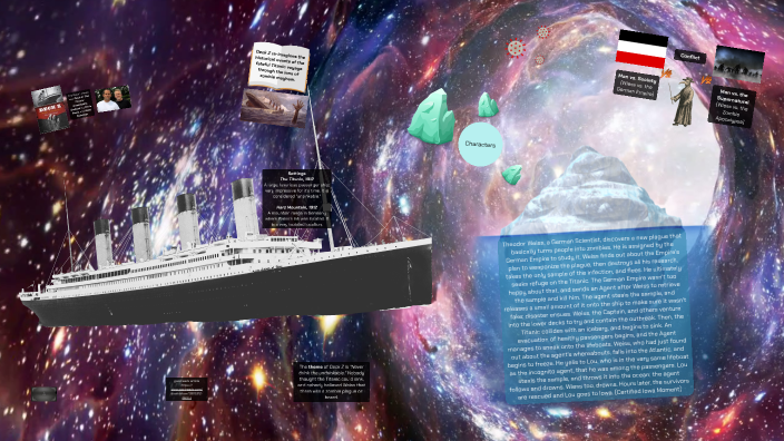 Deck Z: The Titanic: Unsinkable. Undead by Ethan Schwarz on Prezi