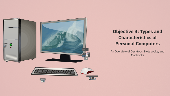 Objective 4: Types and Characteristics of Personal Computers by Caymen ...