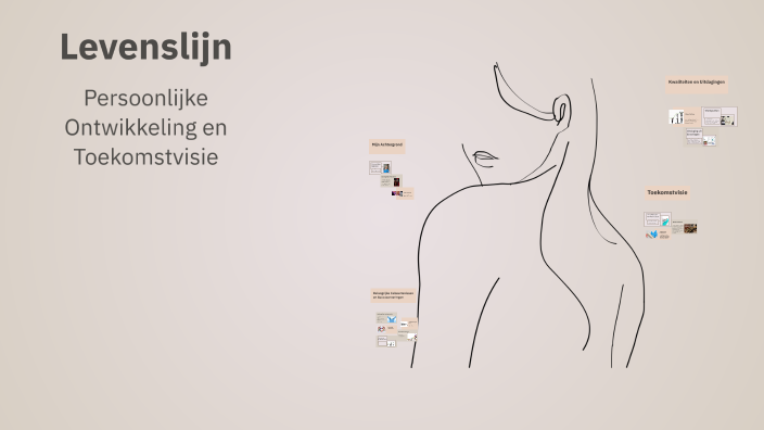 Levenslijn by Manal Mellouli on Prezi
