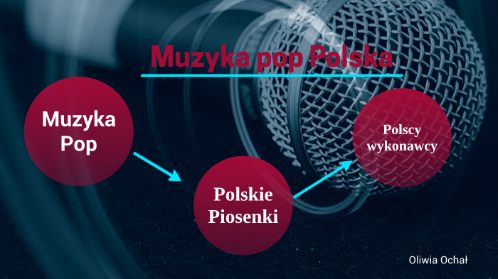 Muzyka POP Polska by Oliffcia :) on Prezi