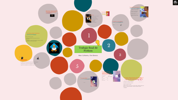 Programación con Python by TONI BEREZO on Prezi