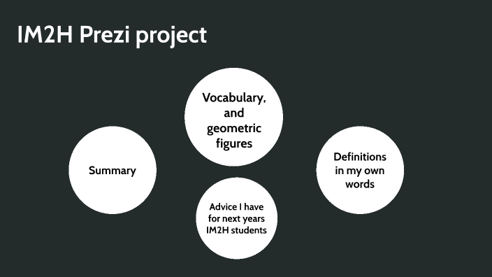 IM2H Prezi presentation project by Stanley Lechuga on Prezi
