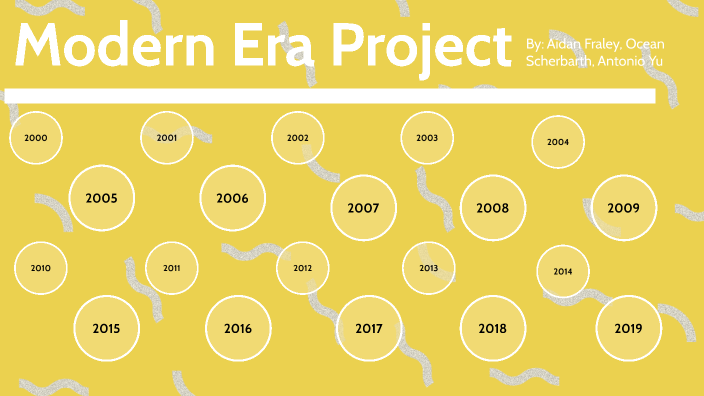 Modern Era Project by Antonio Yu on Prezi