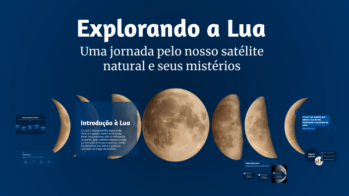 Explorando a Lua by LUIS ALBERTO on Prezi