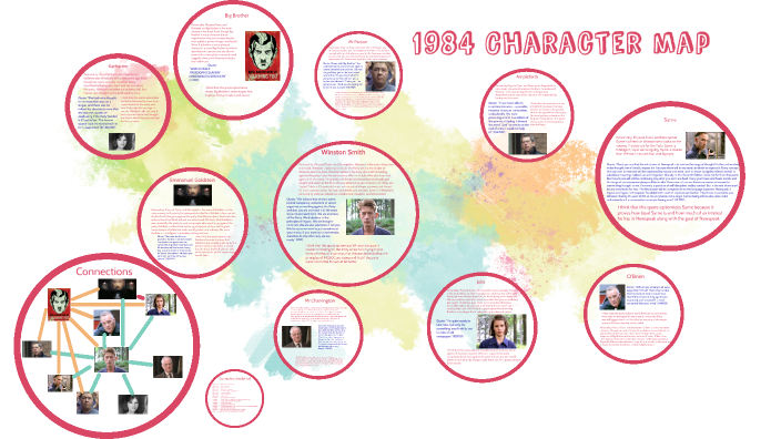 1984 Character Map by Reagan Trantham on Prezi