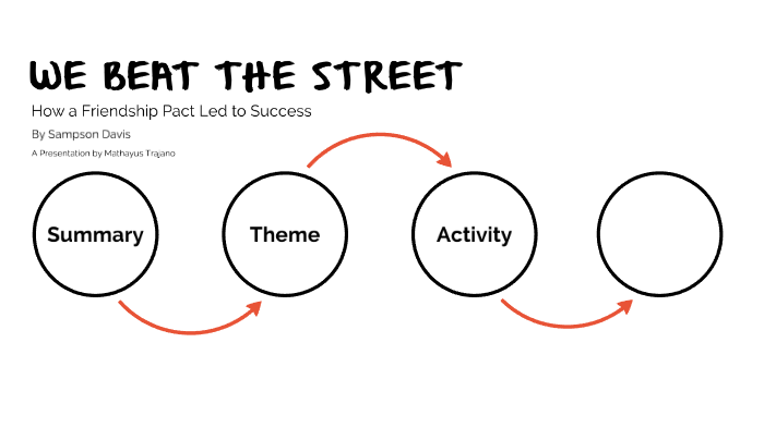 We Beat the Street Presentation 2018 by Mathayus Trajano on Prezi