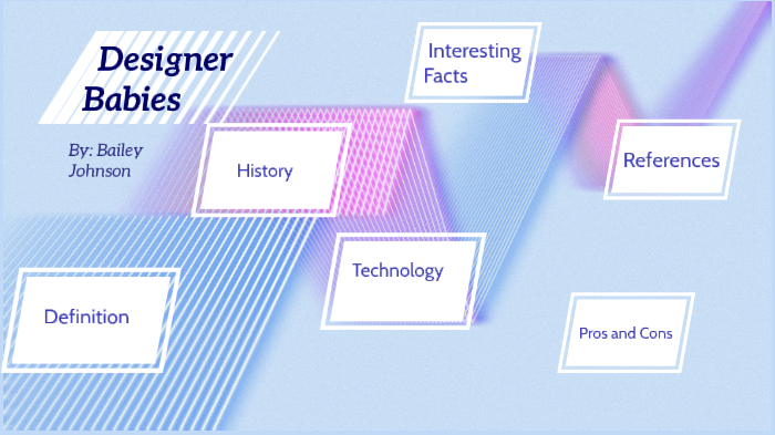 Designer Babies Science Project by Bailey Johnson on Prezi