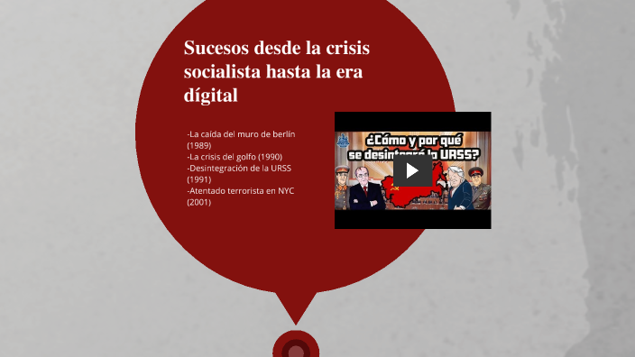Evidencia 3 mundo contemporáneo by Perla Gamboa on Prezi
