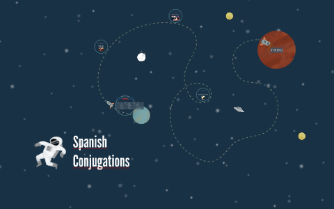 Spanish Conjugations by seth ray-sapp on Prezi